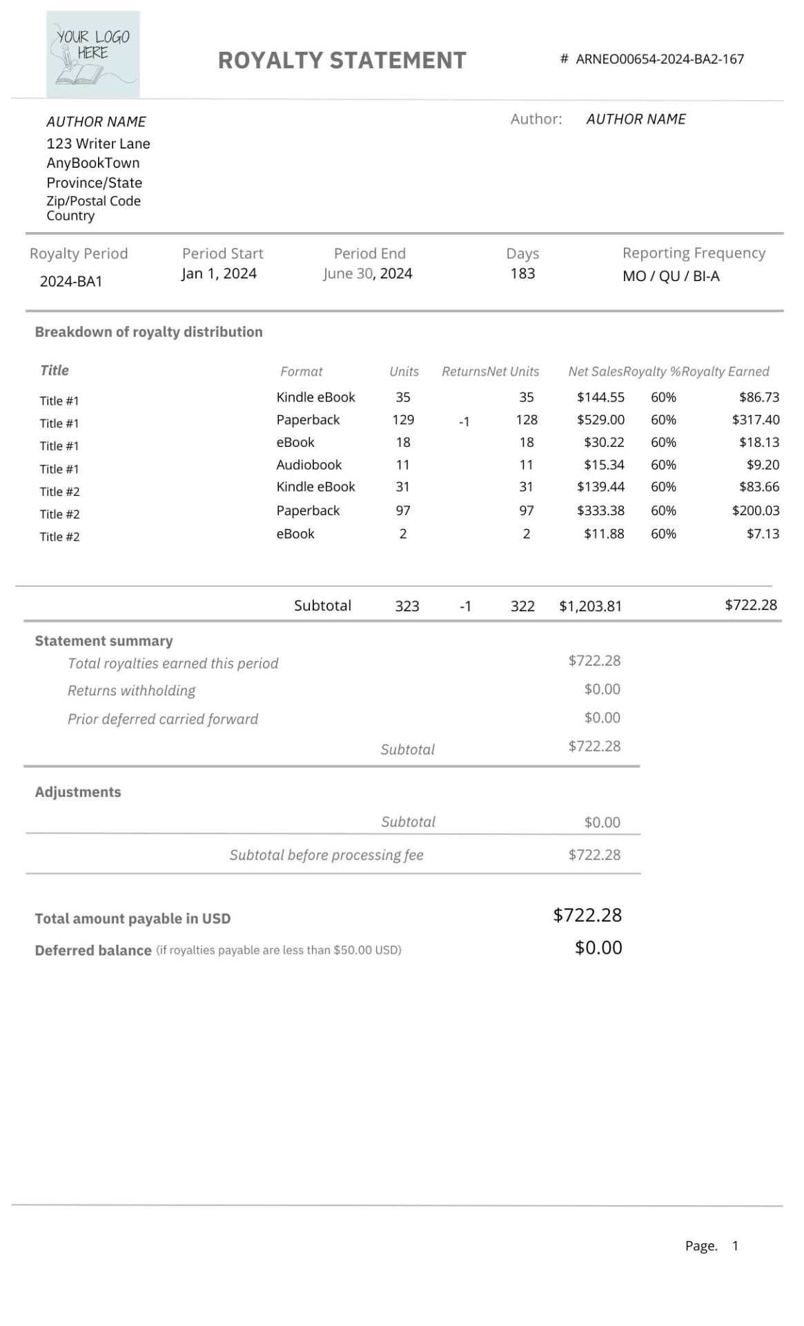 Ingenium Royalty Management